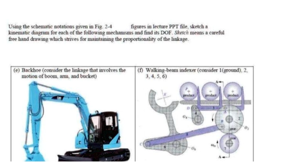 Using the schematic notations shown in Fig 24 figures in the lecture ...
