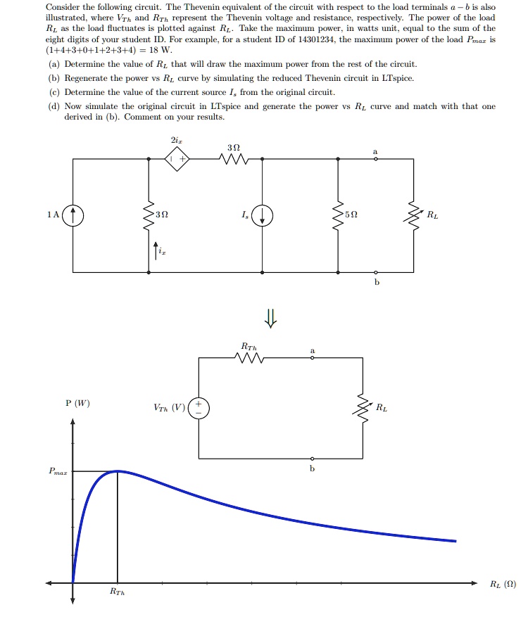 SOLVED: Consider the following circuit. The Thevenin equivalent of the circuit with respect to ...