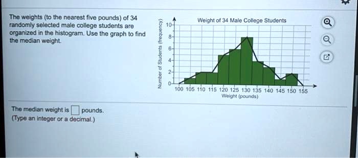 the weights to he nearest five pounds of 34 randomly selected male ...