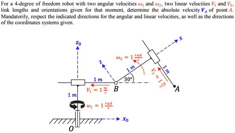 SOLVED: For a 4-degree of freedom robot with [WO angular velocities W1 and Wz, two linear ...