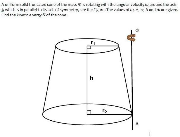 a uniform solid truncate cone of themass m is rotating with the angular ...