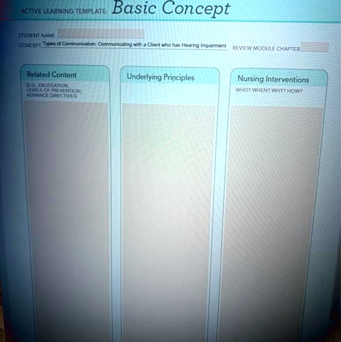 SOLVED: communicating with a client who has hearing impaired concept ...
