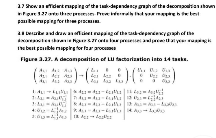 SOLVED: 3.7 Show an efficient mapping of the task-dependency graph of ...