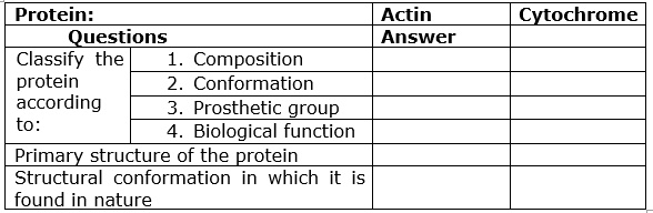 protein actin questions answer classify the composition protein ...