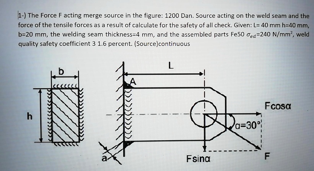 1-) The Force F acting merge source in the figure: 1200 Dan. Source ...