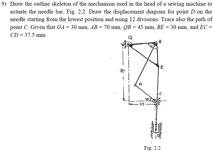 9) Draw the outline skeleton of the mechanism used in the head of a ...