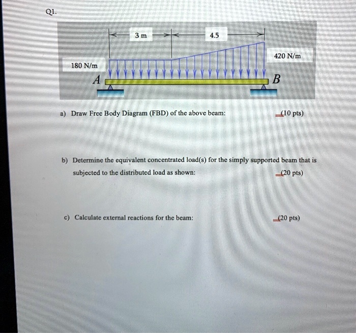 SOLVED: 3m 4.5 420 N/m 180 N/m B a) Draw Free Body Diagram (FBD) of the above beam. 10 pts b ...