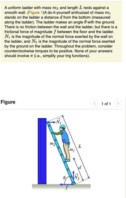 A uniform ladder with mass m2 and length L rests against a smooth wall ...