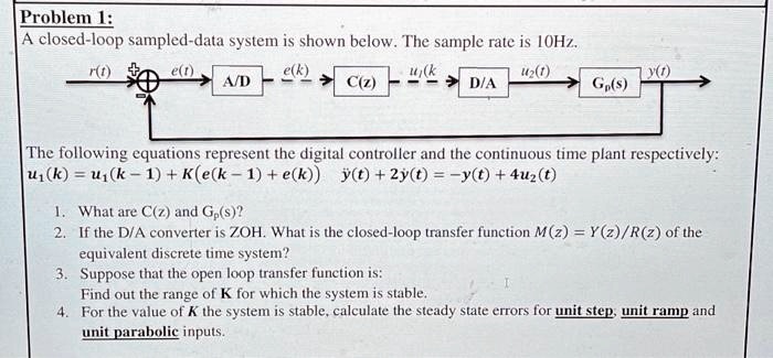 Solved Texts Problem 1 A Closed Loop Sampled Data System Is Shown Below The Sample Rate Is