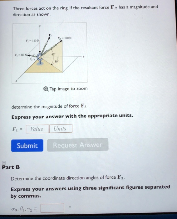 Three Forces Act On The Ring If The Resultant Force Fr Has A Magnitude 2667