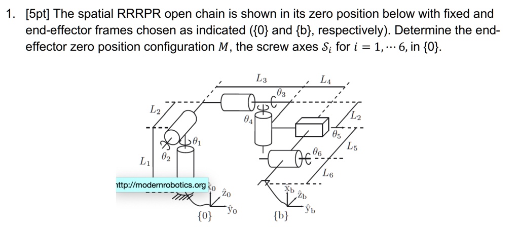 SOLVED: The spatial RRRPR open chain is shown in its zero position ...