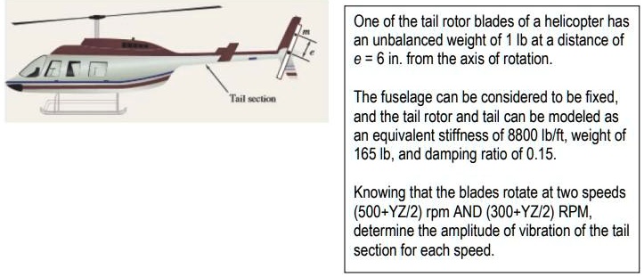 SOLVED: YZ = 84 One of the tail rotor blades of a helicopter has an ...