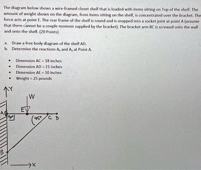 The diagram below shows a wire-framed closet shelf that is...