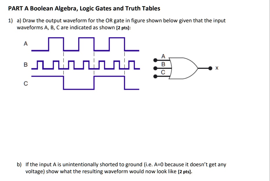 Part A Boolean Algebra Logic Gates And Truth Tables 1 A Draw The Output Waveform For The Or