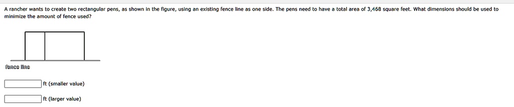 A rancher wants to create two rectangular pens as shown in the figure ...