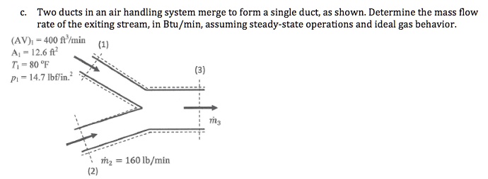 [GET ANSWER] c. Two ducts in an air handling system merge to form a ...