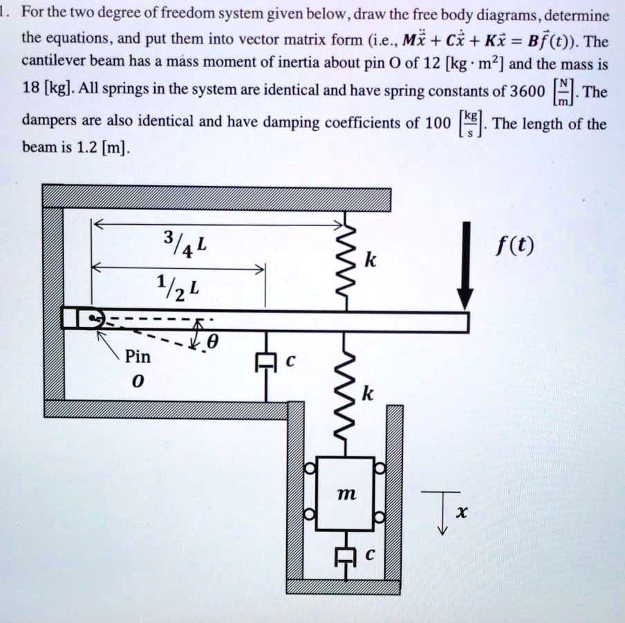 1. For the two degree of freedom system given below, draw the free body ...