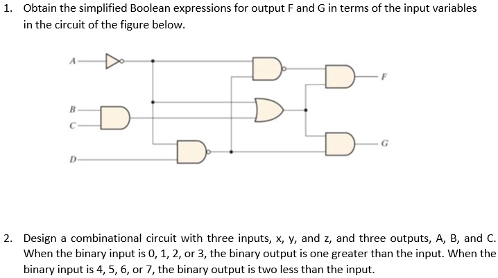 SOLVED: Obtain the simplified Boolean expressions for output F and G in terms of the input ...