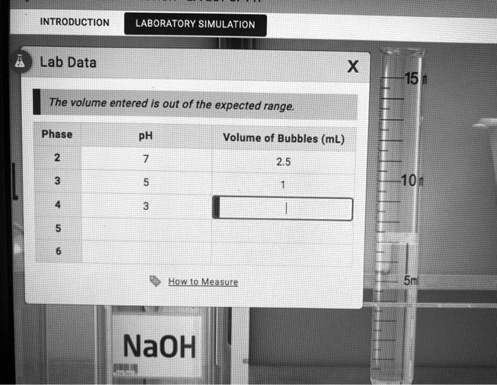 Introduction Laboratory Simulation Lab Data X 75 Ithe Volume Entered Is Out Of The Expected