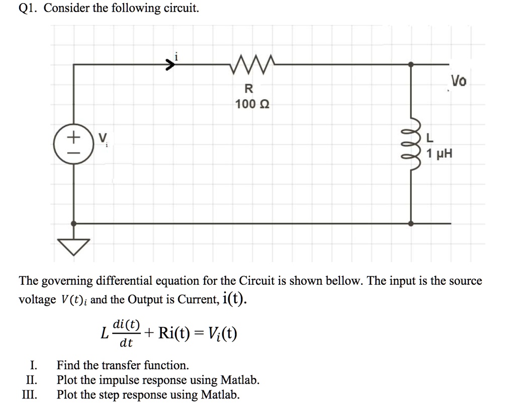 SOLVED: Q1. Consider the following circuit. Vo R 100 + V 1H The governing differential equation ...