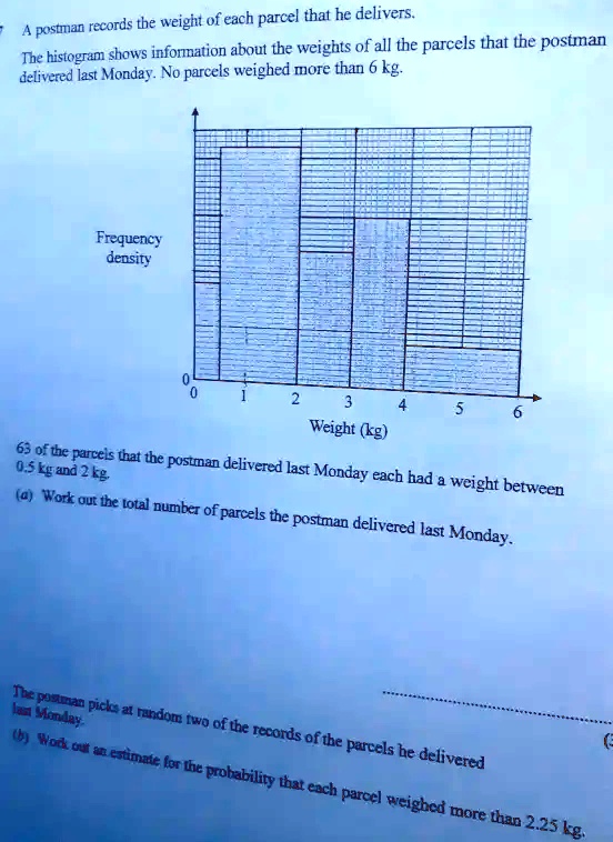 SOLVED: A postman records the weight of each parcel that he delivers. The histogram shows ...