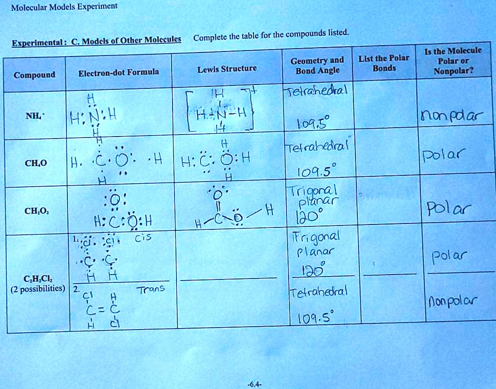 SOLVED:Molecular Models Experiment Complete the table for the compounds listed Expcrimcntul ...