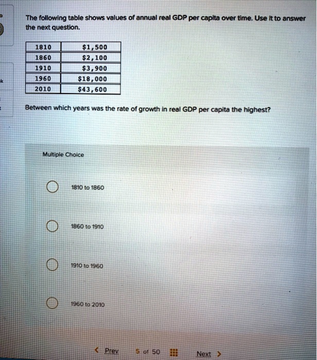 SOLVED: The following table shows values of annual real GDP per capita over time.Use it to ...