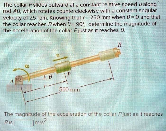 The collar p slides outward at a constant relative speed u...