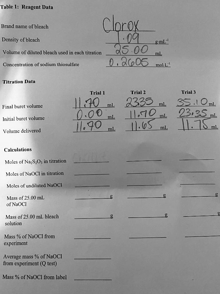 SOLVED: Table I: Reagent Data Brand name of bleach Density of bleach ...
