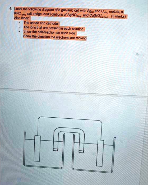 6. Label the following diagram of a galvanic cell with Ag(s) and Cu(s ...
