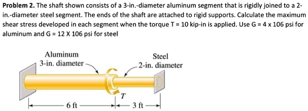 problem 2the shaft shown consists of a 3 in diameter aluminum segment ...
