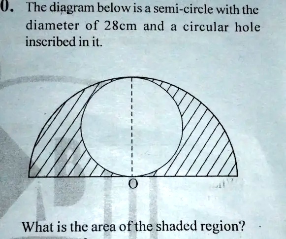 SOLVED: 0. The diagram below is a semi-circle with the diameter of 28cm ...