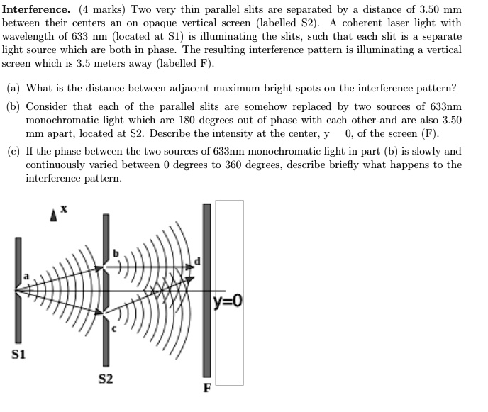 SOLVED: Interference. marks Two very thin parallel slits separated by ...