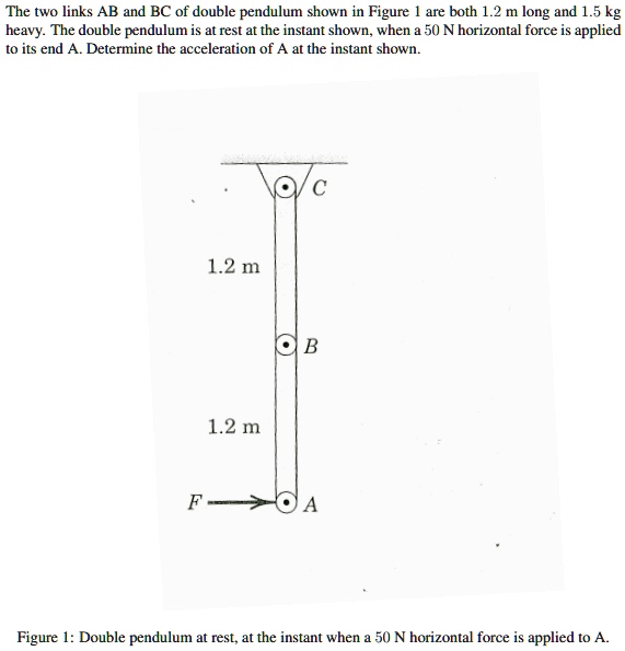 SOLVED: The two links AB and BC of double pendulum shown in Figure 1 ...