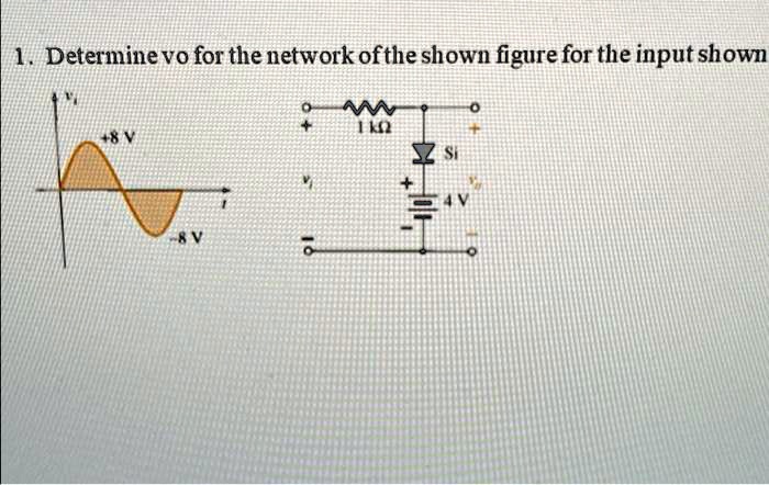 Determine vo for the network ofthe shown figure for the input shown