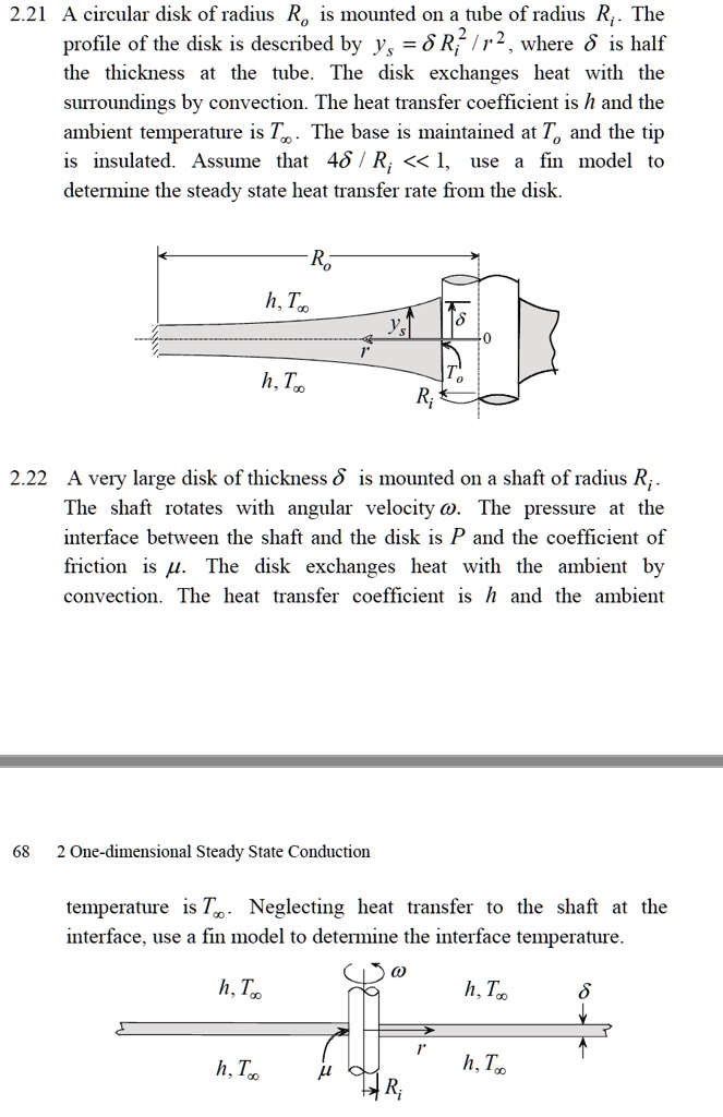 2.21 A circular disk of radius Ro is mounted on a tube of radius Ri ...