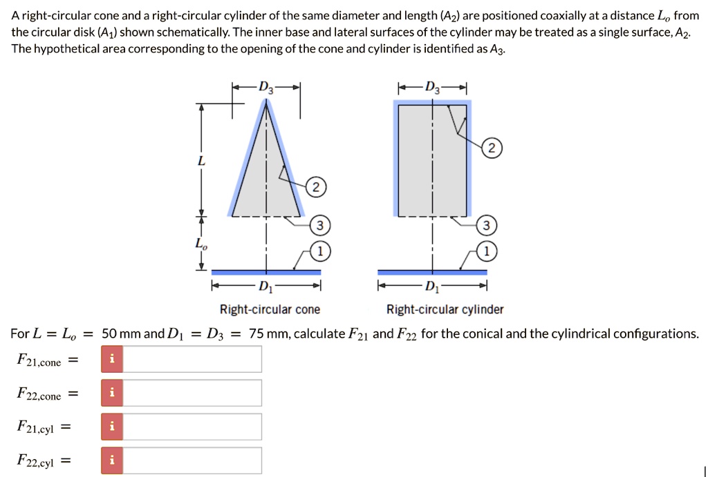 SOLVED: A right-circular cone and a right-circular cylinder of the same diameter and length (A ...