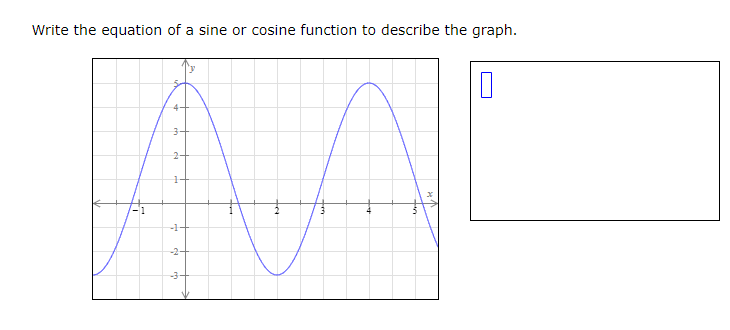 SOLVED: Write the equation of a sine or cosine function to describe the ...