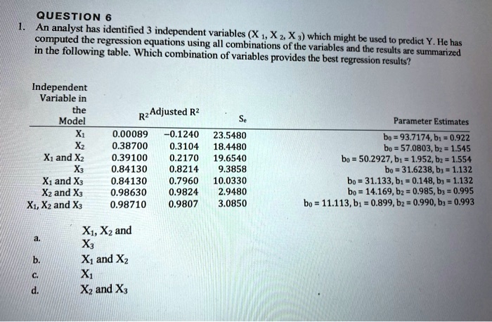 SOLVED: An analyst has identified 3 independent variables (X) and computed the regression ...