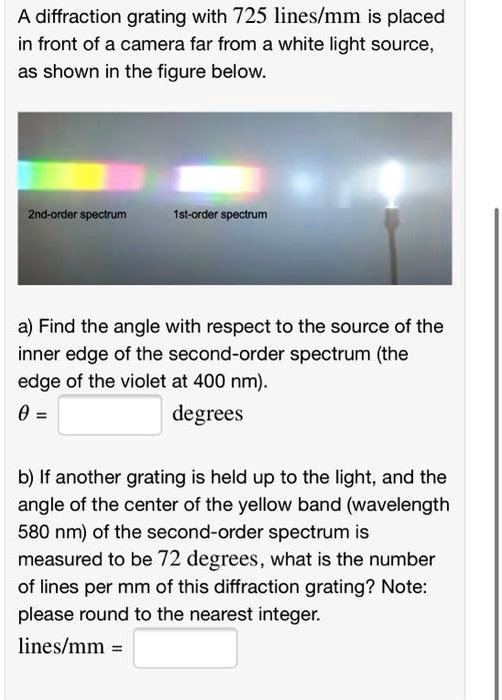 SOLVED: A diffraction grating with 725 lines/mm is placed in front of a camera far from a white ...