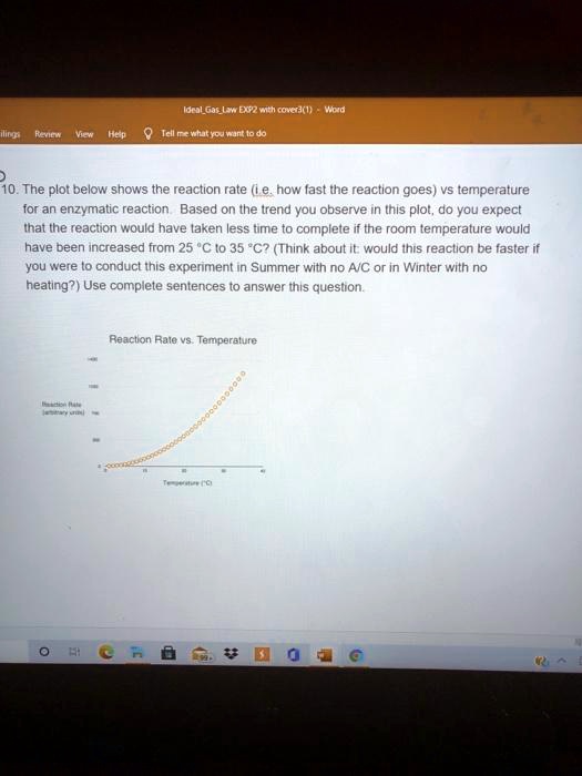 SOLVED: The plot below shows the reaction rate now (as the reaction ...