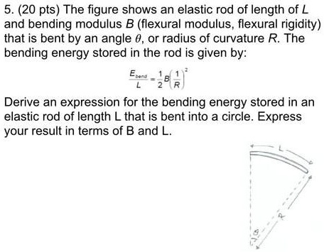 [GET ANSWER] 5. (20 pts) The figure shows an elastic rod of length of L ...
