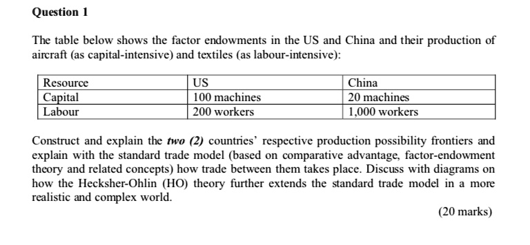 SOLVED: Question 1 The table below shows the factor endowments in the ...