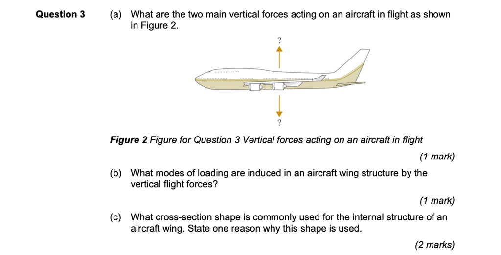 SOLVED: Question 3 (a) What are the two main vertical forces acting on ...