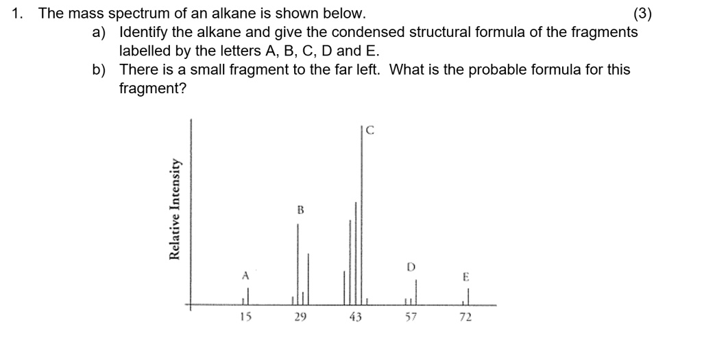 SOLVED: The mass spectrum of an alkane is shown below. (3) a) Identify ...