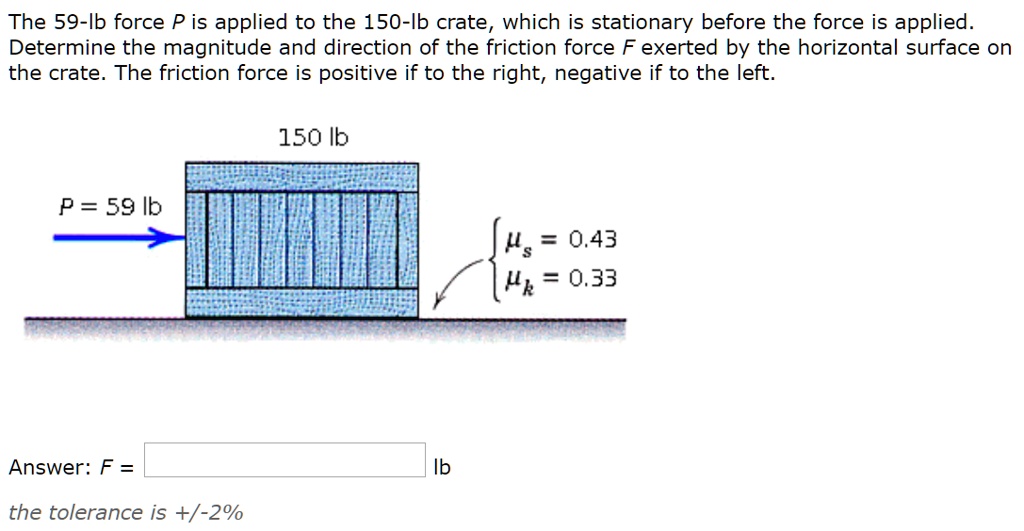 SOLVED: The 59-lb force P is applied to the 150-lb crate, which is ...