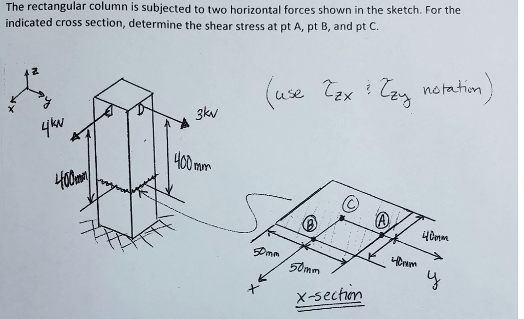 SOLVED: Texts: The rectangular column is subjected to two horizontal ...