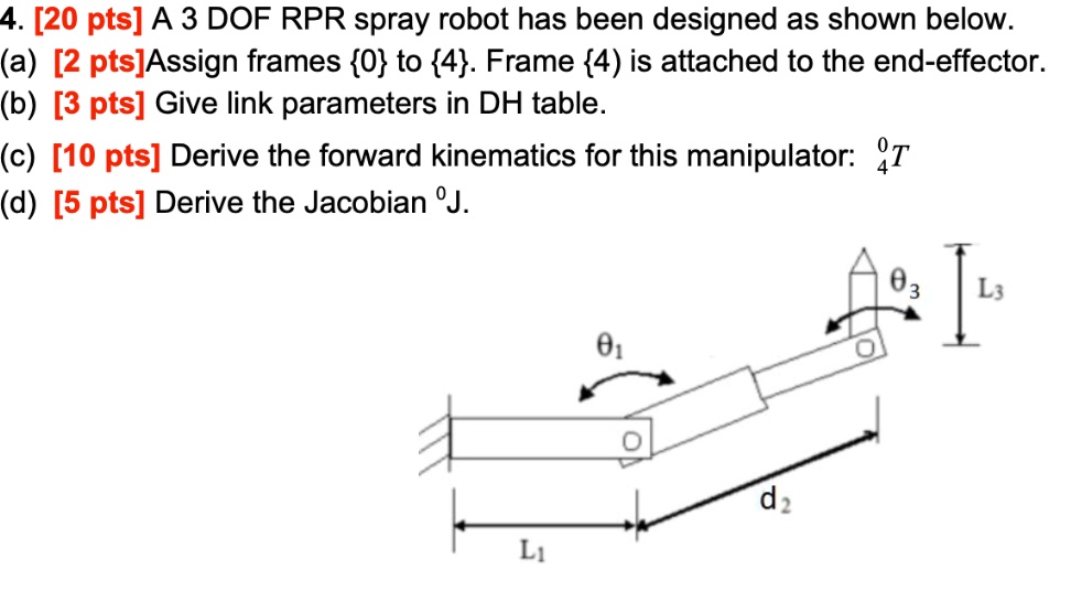 4. [20 pts] A 3 DOF RPR spray robot has been designed as shown below. (a) [2 pts]Assign frames 0 ...