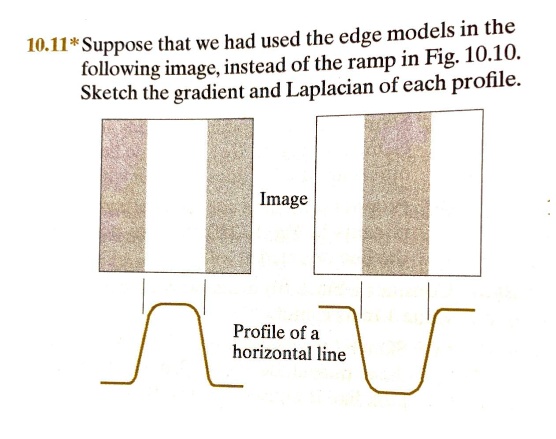 VIDEO solution: Suppose that we had used the edge models in the ...