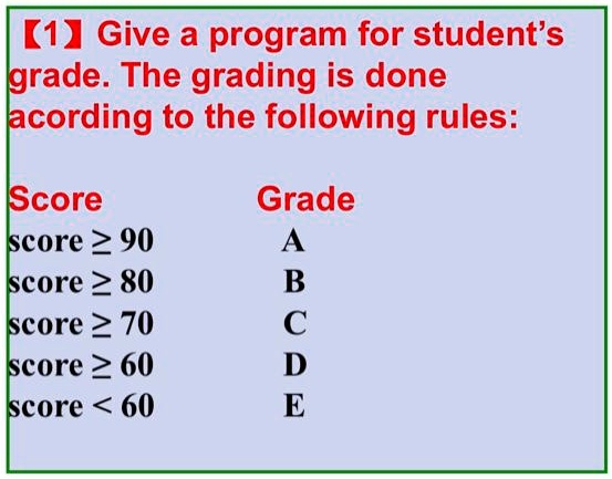 please use c program 1give a program for students grade the grading is done acording to the ...